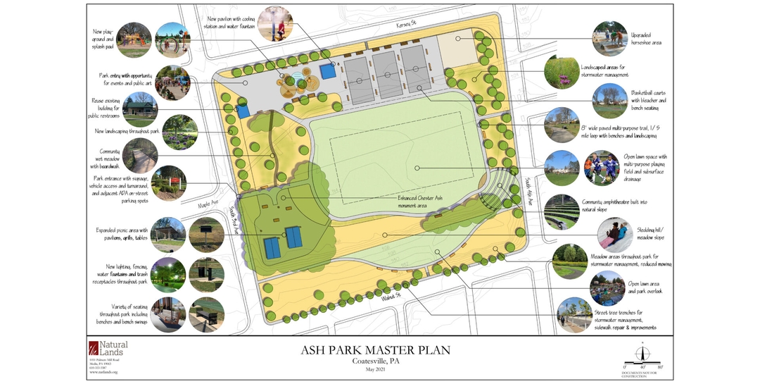 Planning Township Parks & Trails